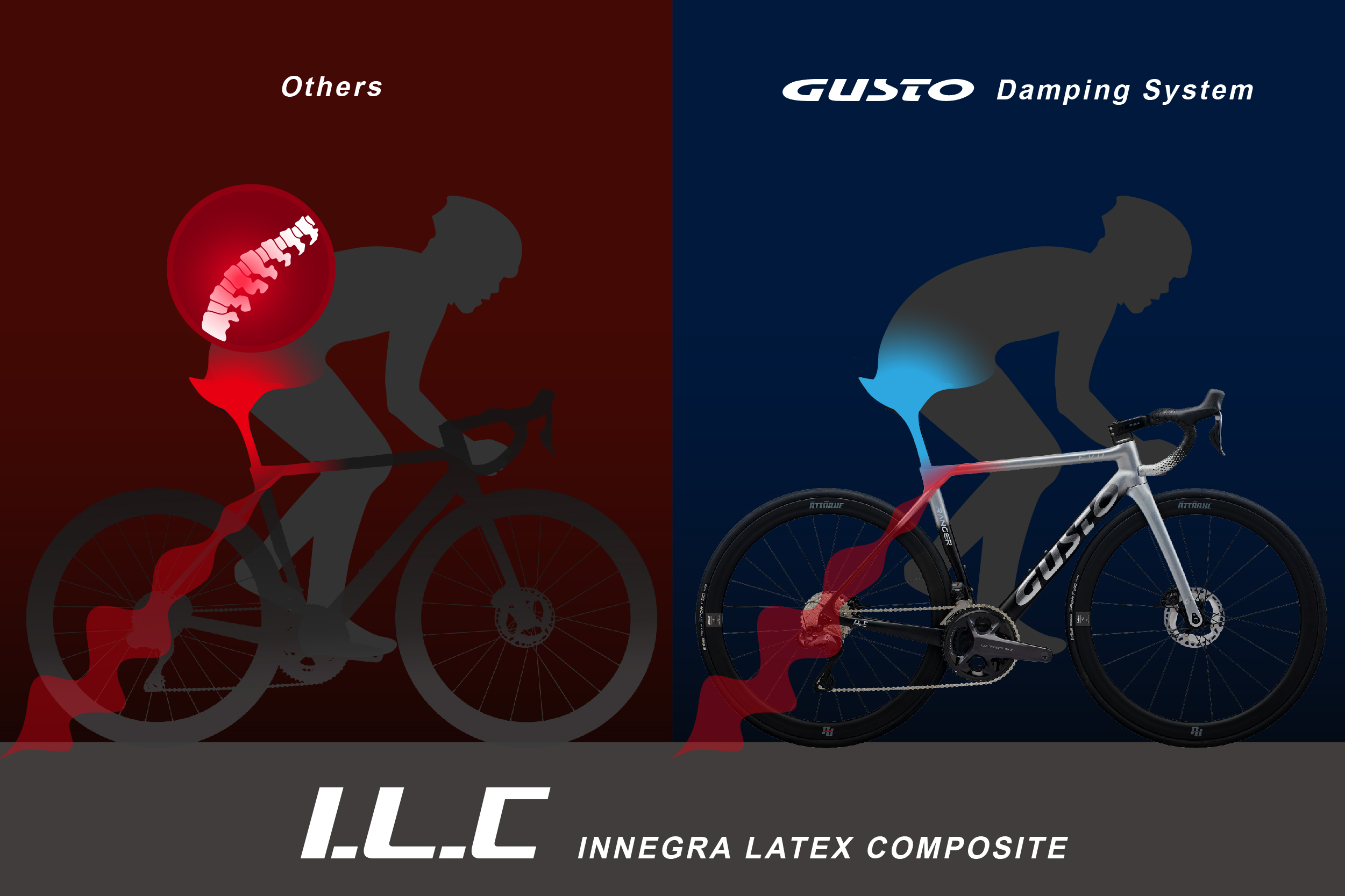 最新車款 | GUSTO BIKE