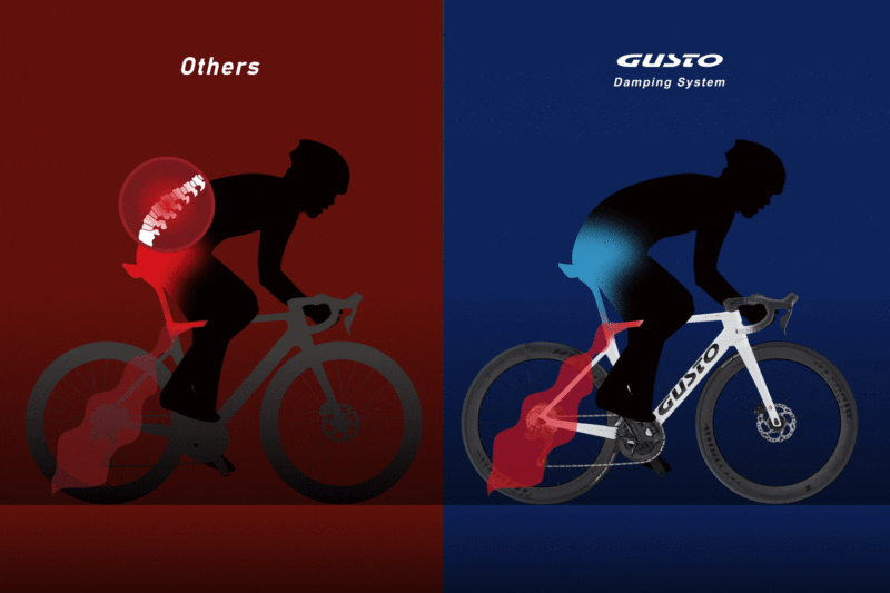 GTR SPORT TE – GUSTO BIKE